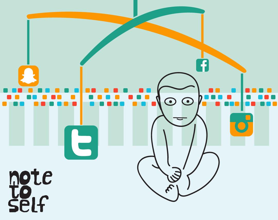 To Post or Not To Post: Take Our (Quick) Surveys | Note to Self | WNYC ...