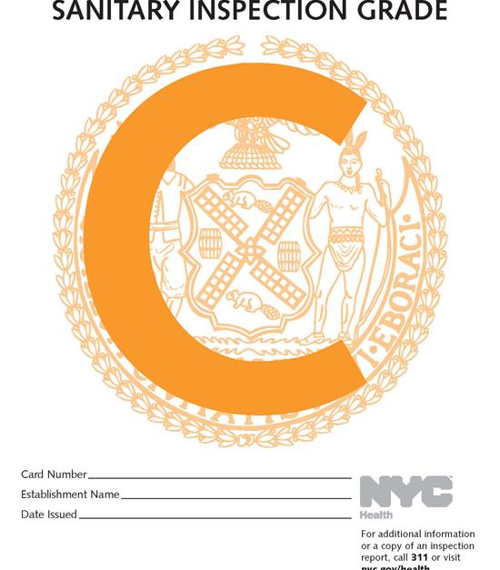 Grading Restaurants: Seemingly Small Violations Can Add Up Quickly - WQXR