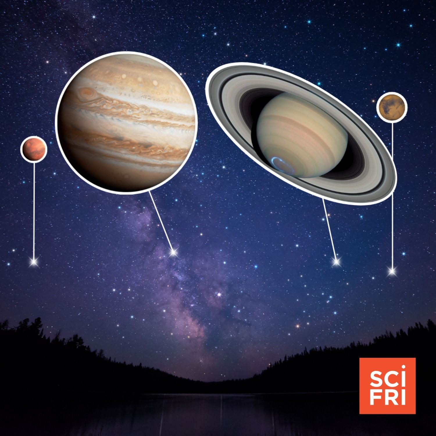 This January, See A ‘Planet Parade’ In The Night Sky | Science Friday ...