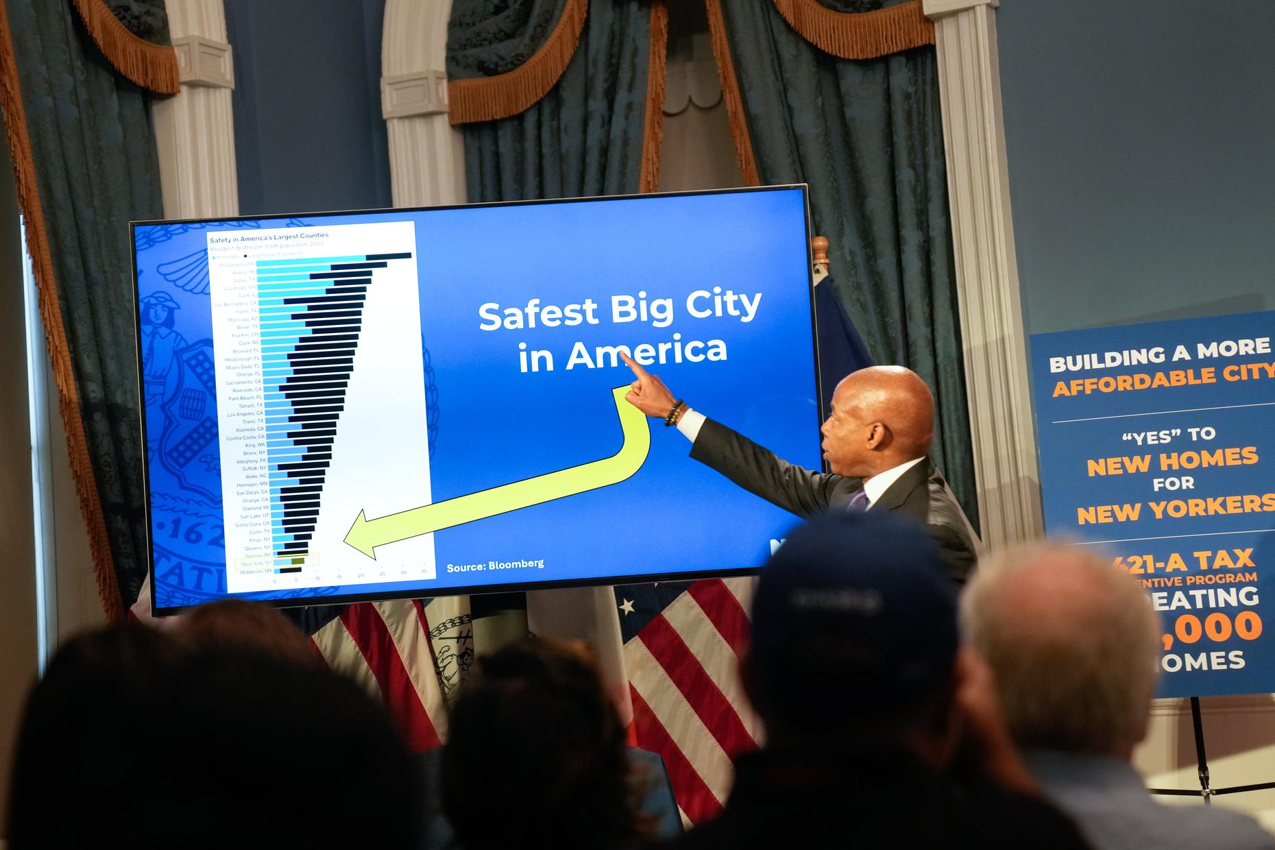 Reporters Ask The Mayor Crime Stats And Donald Trump S Words Of