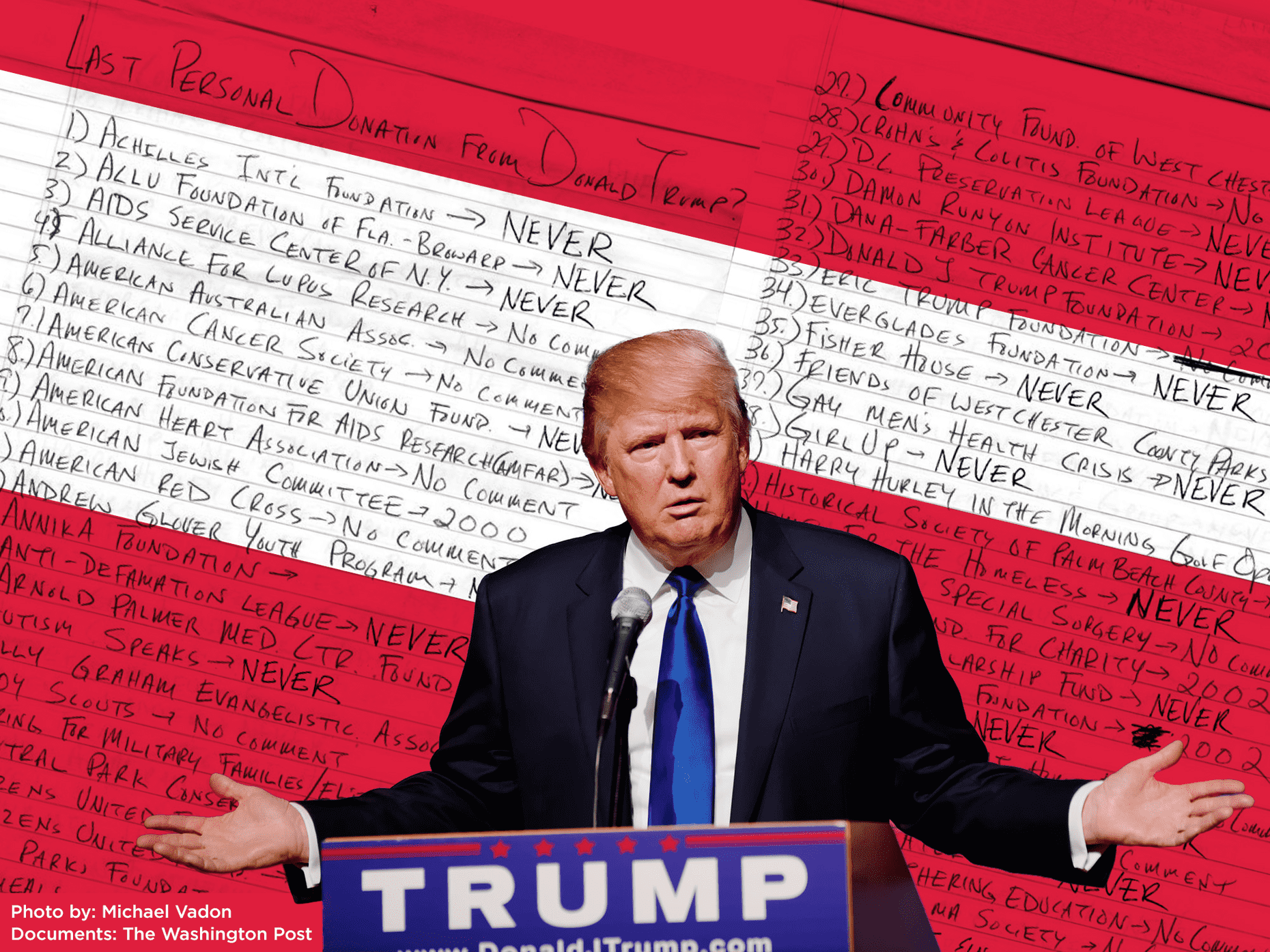 The Mysterious Loan Trump Made to Himself and More | Trump, Inc. | WNYC ...