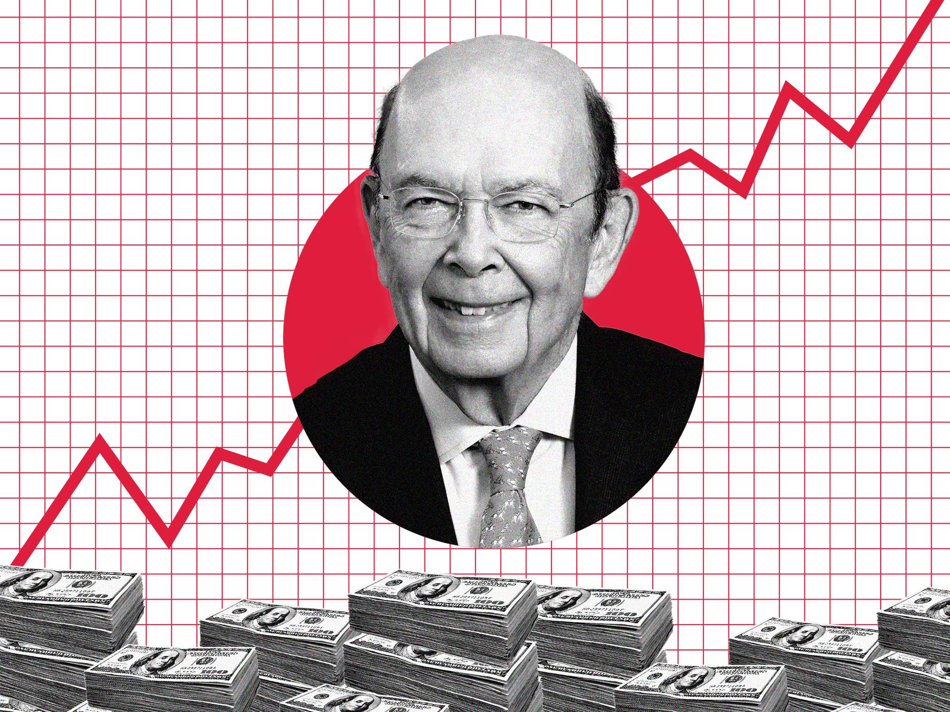 What You Need to Know About Wilbur Ross’ Many Conflicts | Trump, Inc ...