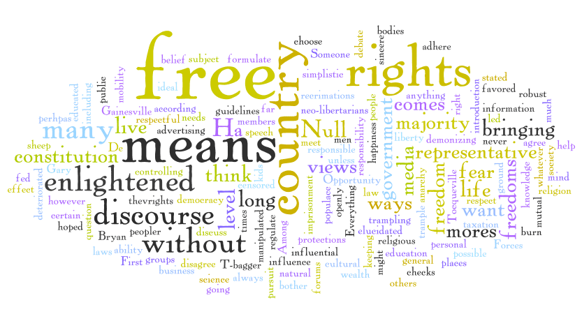 Highlights: What Does "Free Country" Mean To You? | WNYC | New York ...