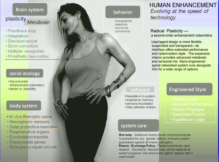 The Posthuman Future | Studio 360 | WNYC