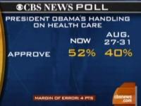 Tracking Polls | On the Media | WNYC Studios